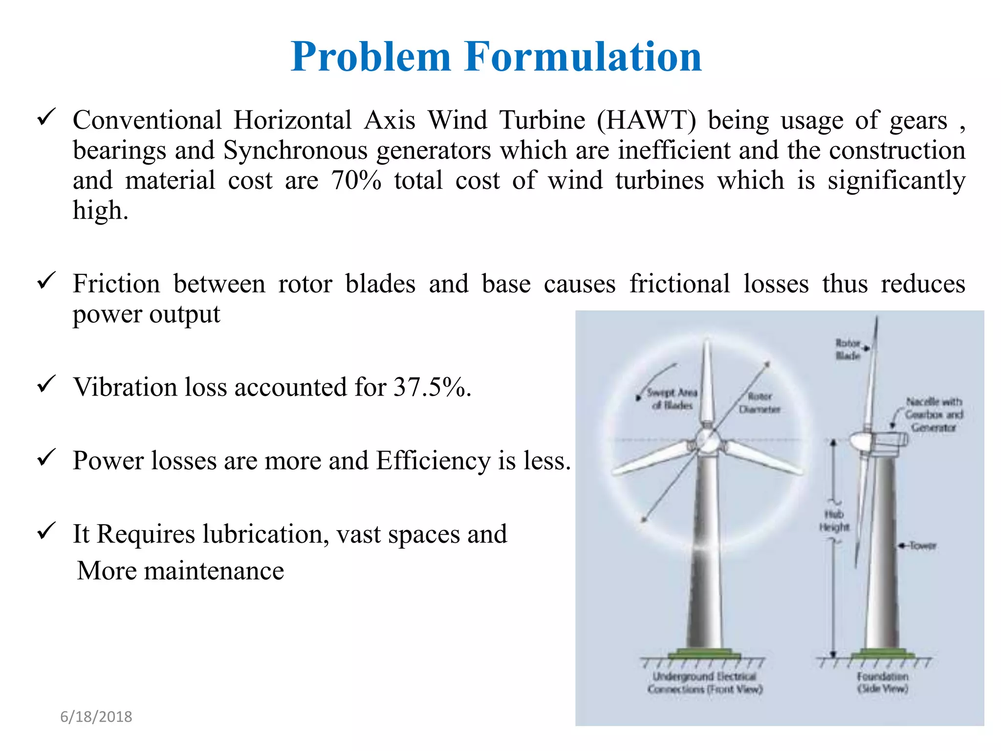 Design of maglev wind turbine | PPTX