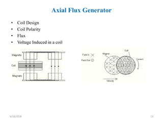 Design of maglev wind turbine | PPTX