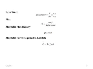 Design of maglev wind turbine | PPTX