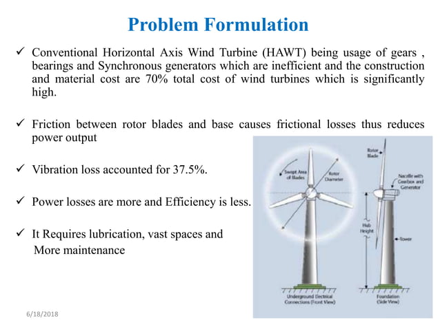 Design of maglev wind turbine | PPTX