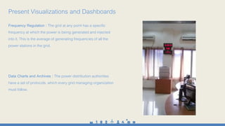 Design of management dashboard (smart electric grids) | PPTX