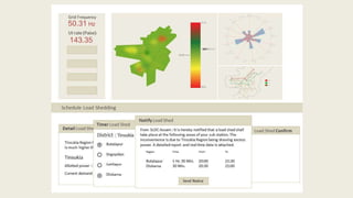 Design of management dashboard (smart electric grids) | PPTX