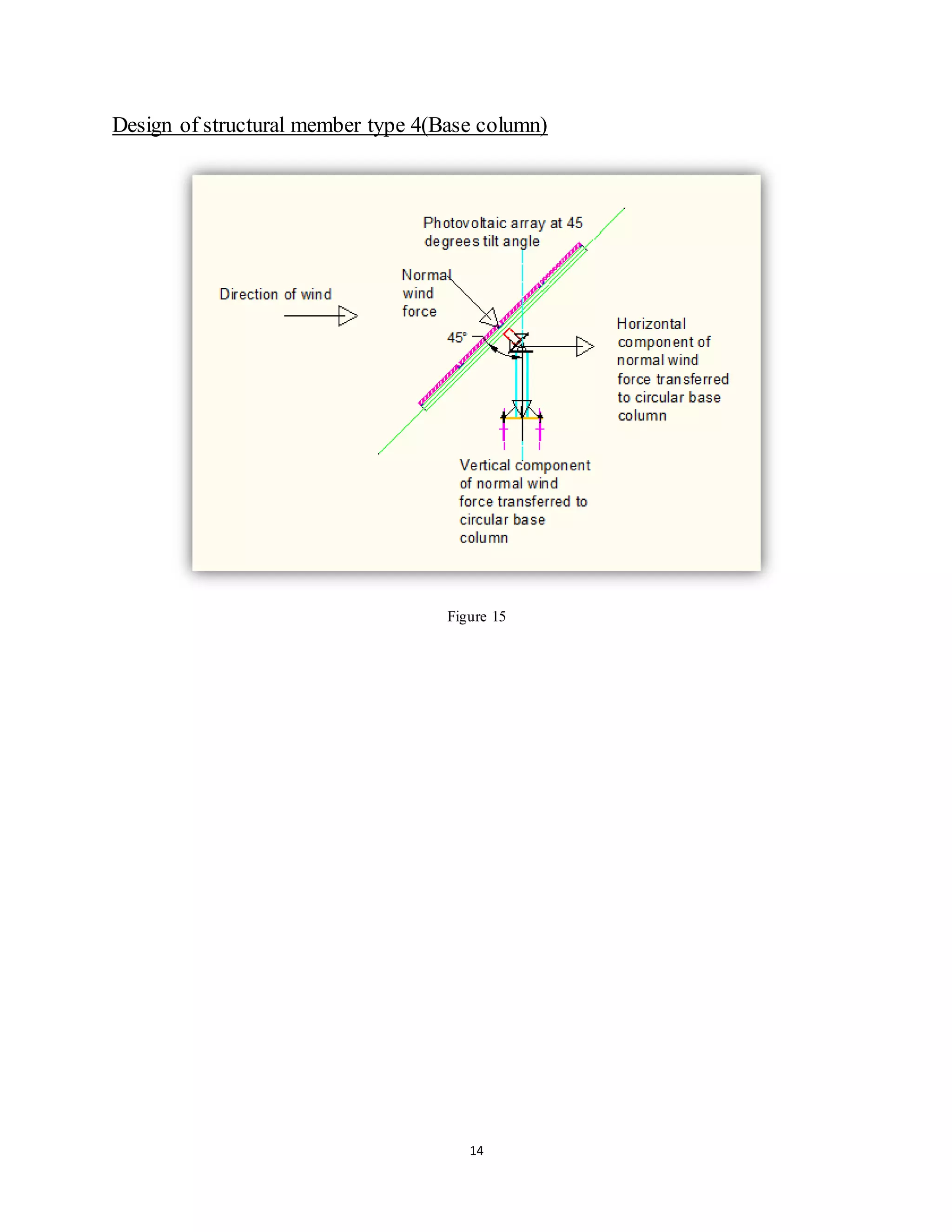 Design of manual solar tracking system wps | DOCX