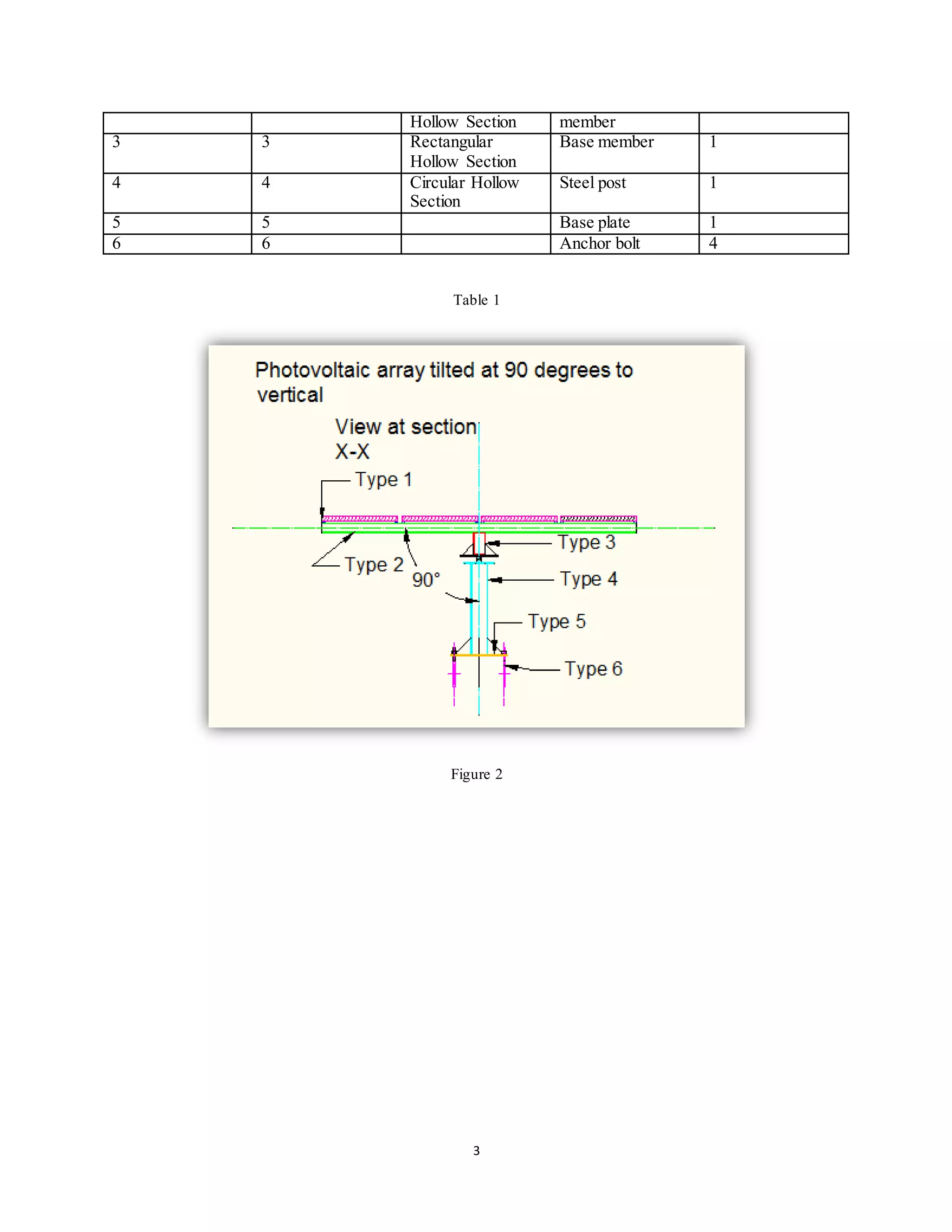 Design of manual solar tracking system wps | DOCX