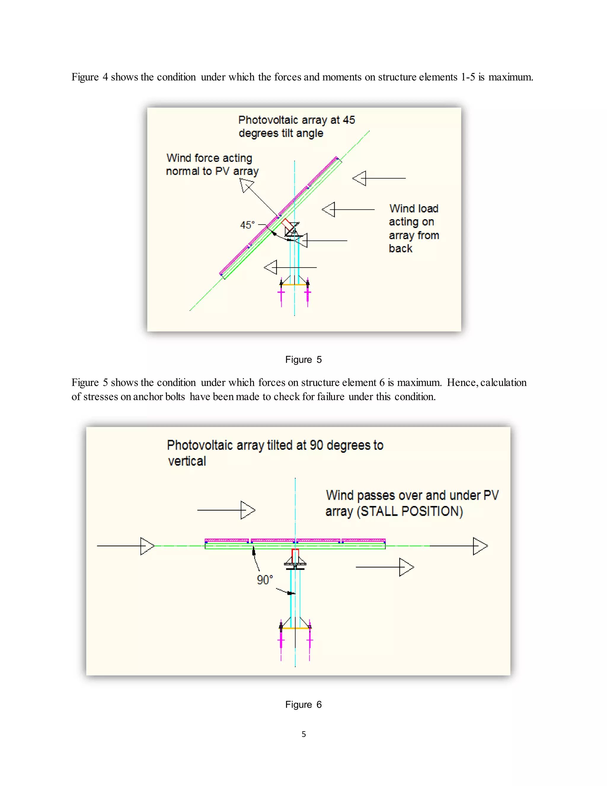 Design of manual solar tracking system wps | DOCX