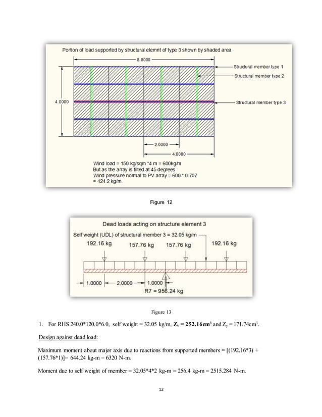 Design of manual solar tracking system wps | DOCX