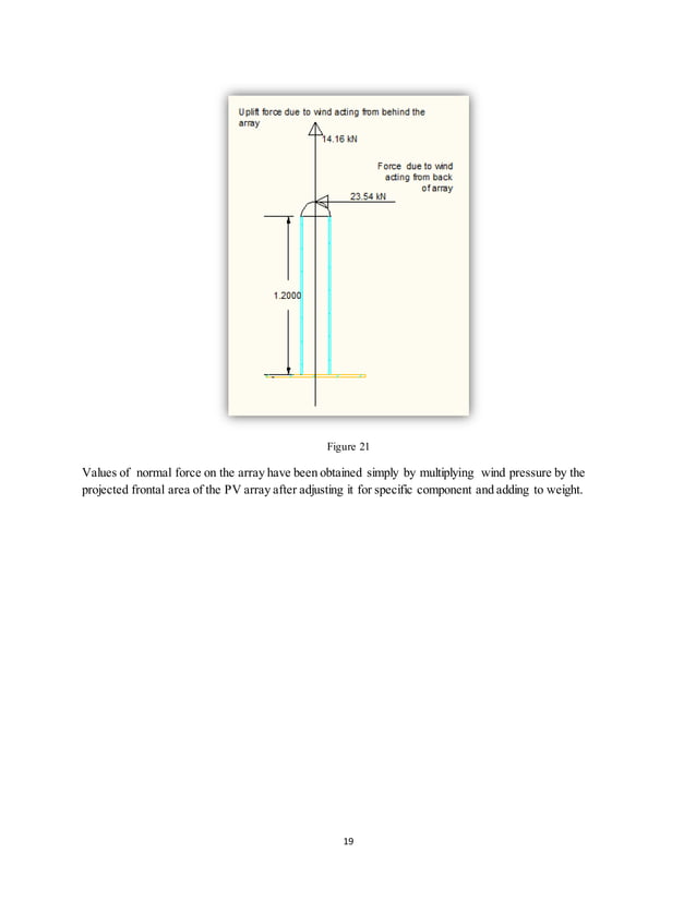 Design of manual solar tracking system wps | DOCX
