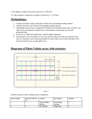Design of manual solar tracking system wps | DOCX