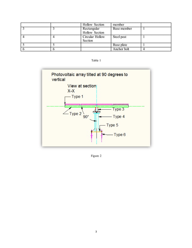 Design of manual solar tracking system wps | DOCX