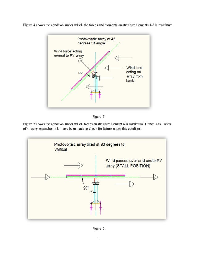 Design of manual solar tracking system wps | DOCX