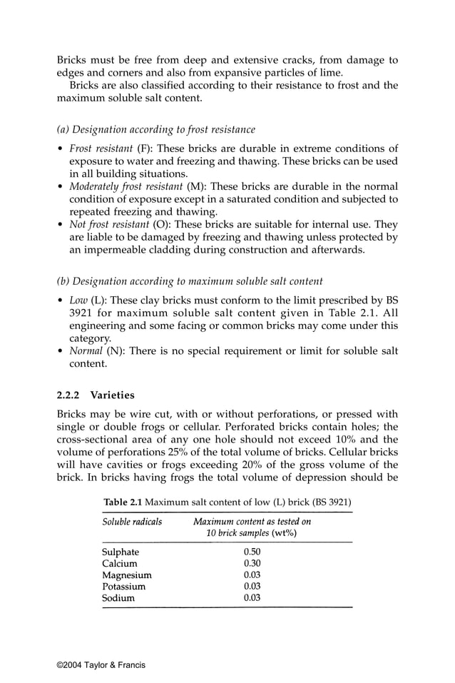 Design of masonry structures 2004 | PDF