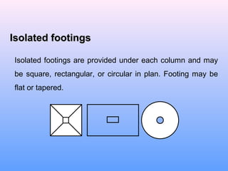Design of mat and combined footing | PPT
