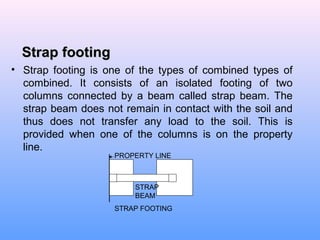 Design of mat and combined footing | PPT