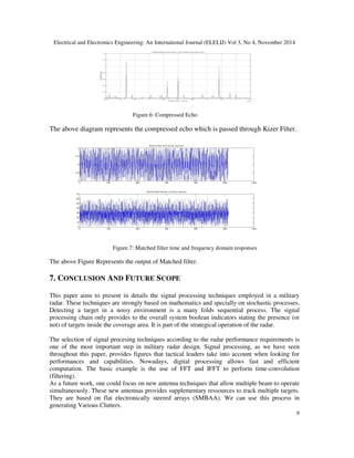 Design of matched filter for radar applications | PDF