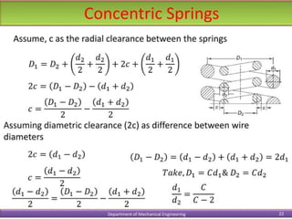 Design of Mechanical Springs.pptx.Desinh | PPT
