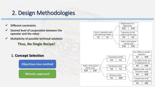 Design of medical robots | PPTX