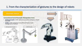 Design of medical robots | PPTX