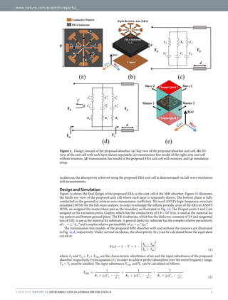 Design of metamaterial absorber using eight resistive-arm cell for ...