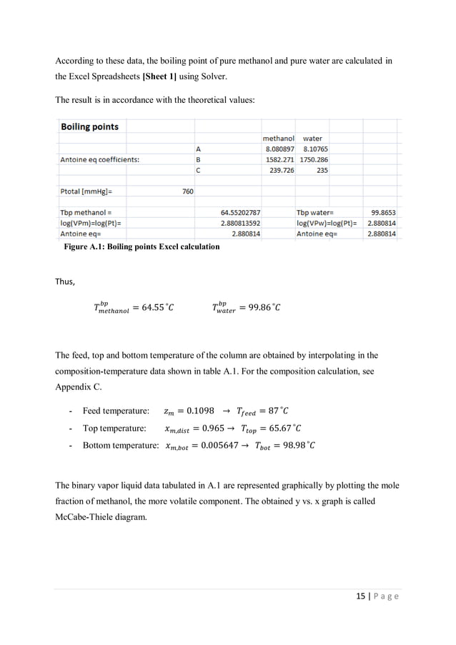 Design of Methanol Water Distillation Column | PDF