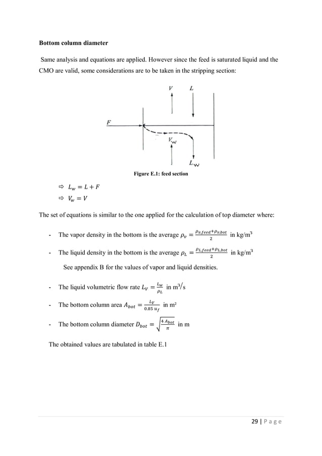 Design of Methanol Water Distillation Column | PDF