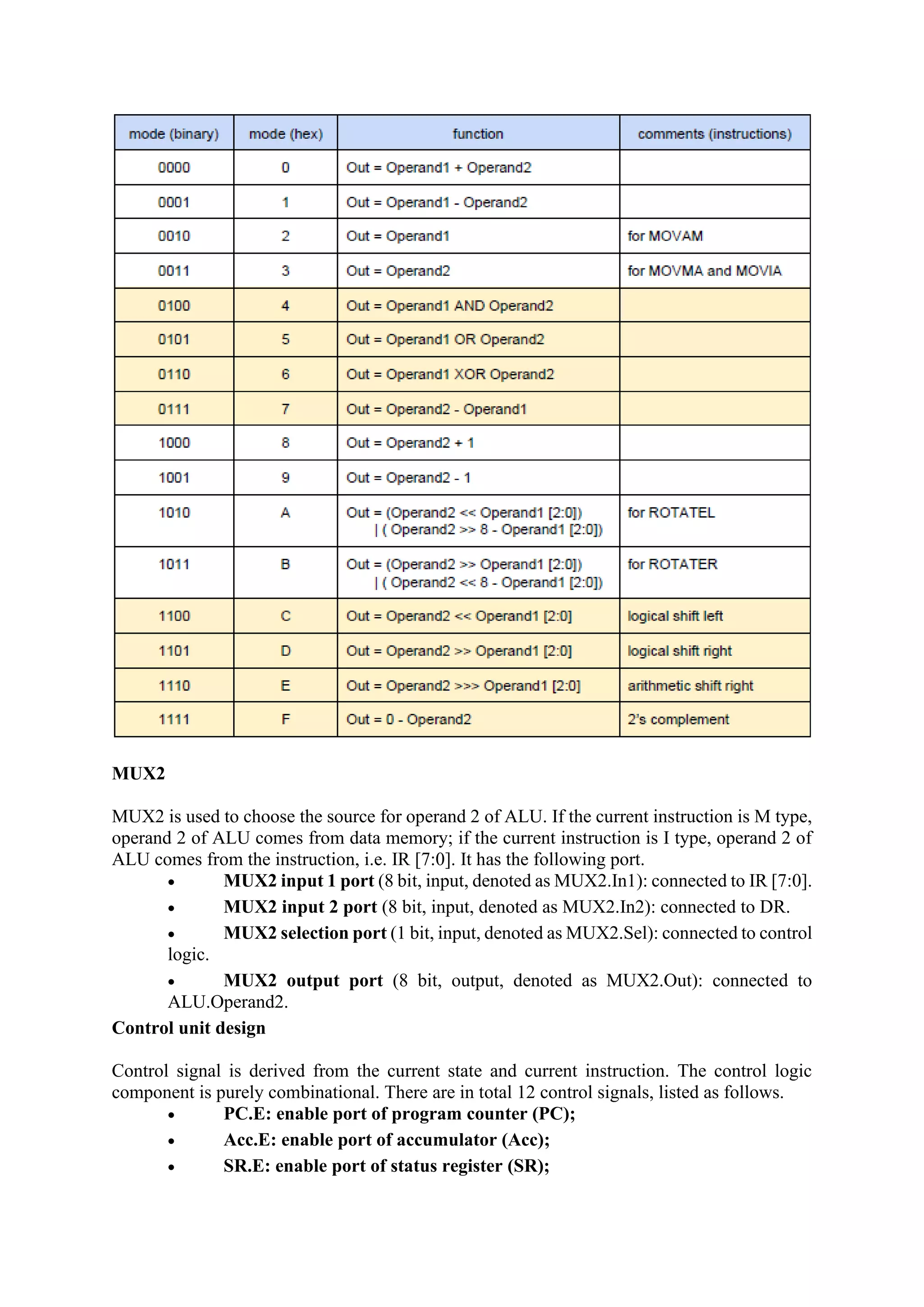 Design of microcontroller CPU.pdf | Programming Languages | Computing