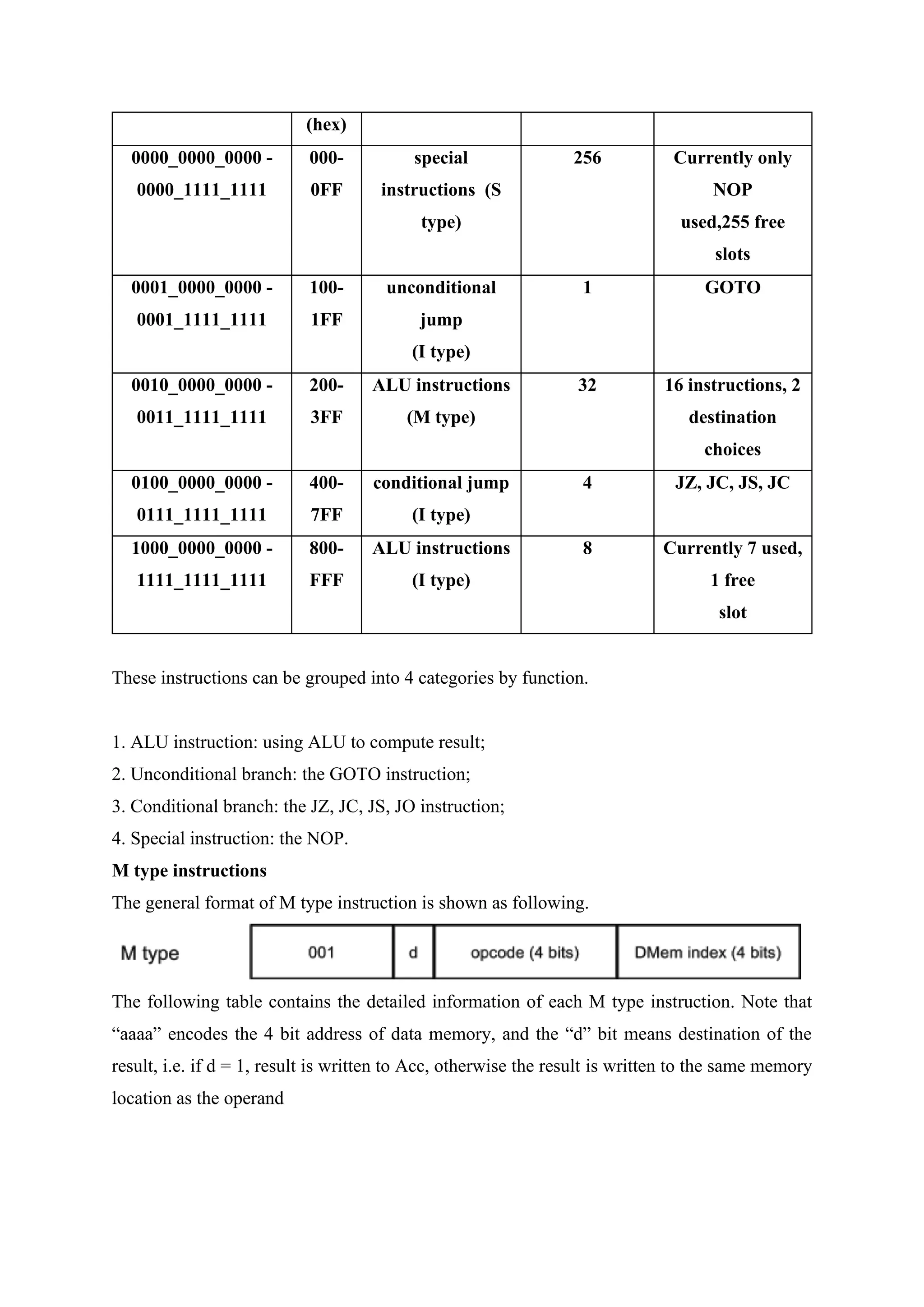 Design of microcontroller CPU.pdf | Programming Languages | Computing
