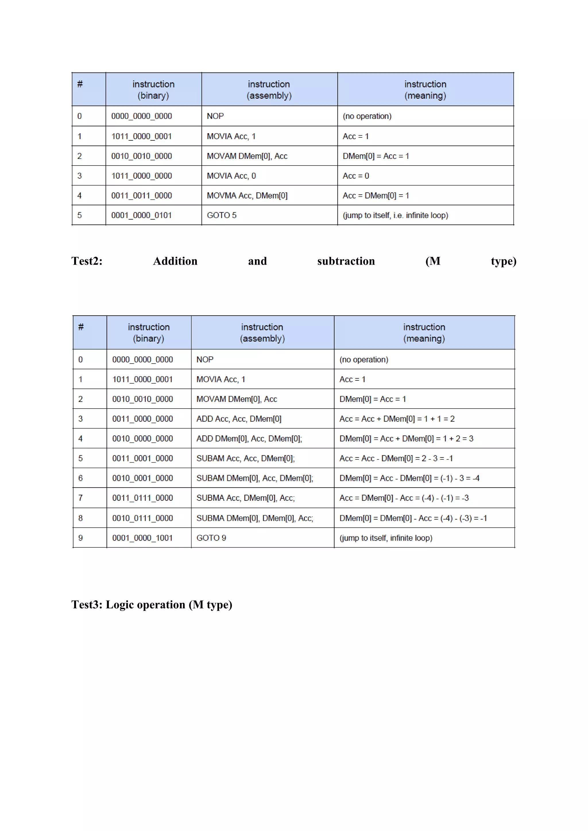 Design of microcontroller CPU.pdf | Programming Languages | Computing