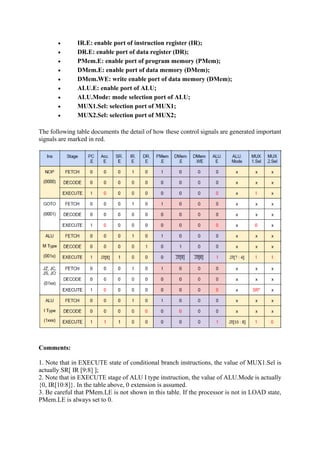 Design of microcontroller CPU.pdf | Programming Languages | Computing