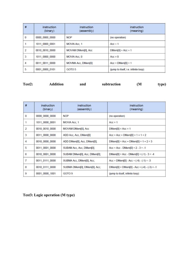 Design of microcontroller CPU.pdf | Programming Languages | Computing
