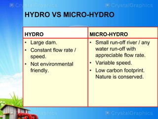 Design of microhydro turbine for sewage treatment plant. | PPTX