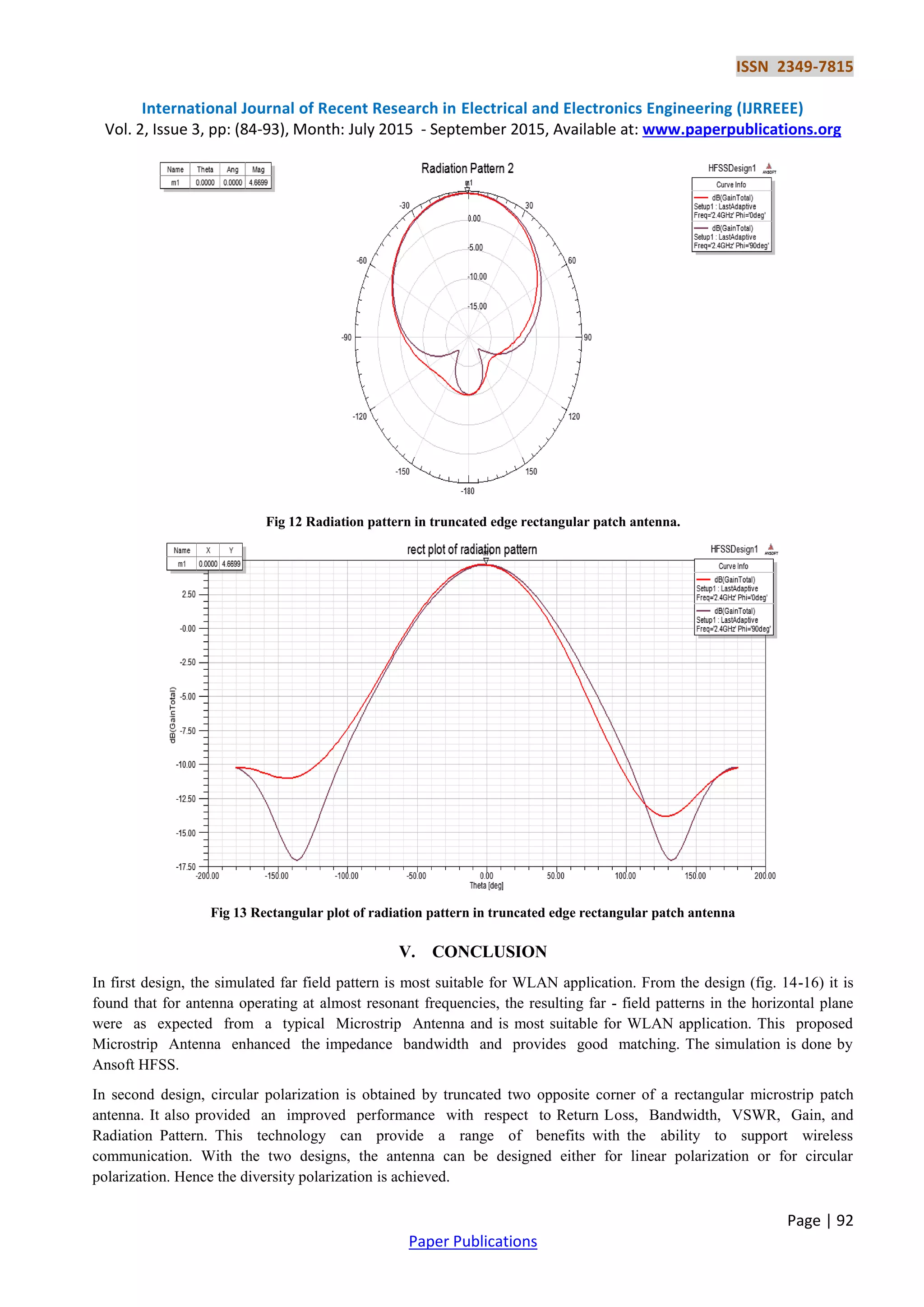 Design of Micro strip Antenna in Ism Band with Polarization Diversity ...