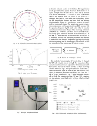 Design of microstrip_antenna_and_rf_circ | PDF