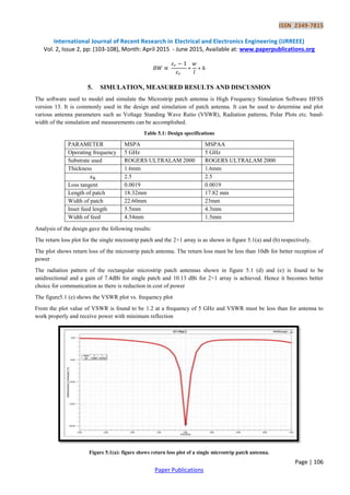 Design of Micro Strip Patch Antenna Array | PDF