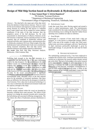Design of midship section based on hydrostatic and hydrodynamic loads | PDF