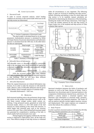 Design of midship section based on hydrostatic and hydrodynamic loads | PDF