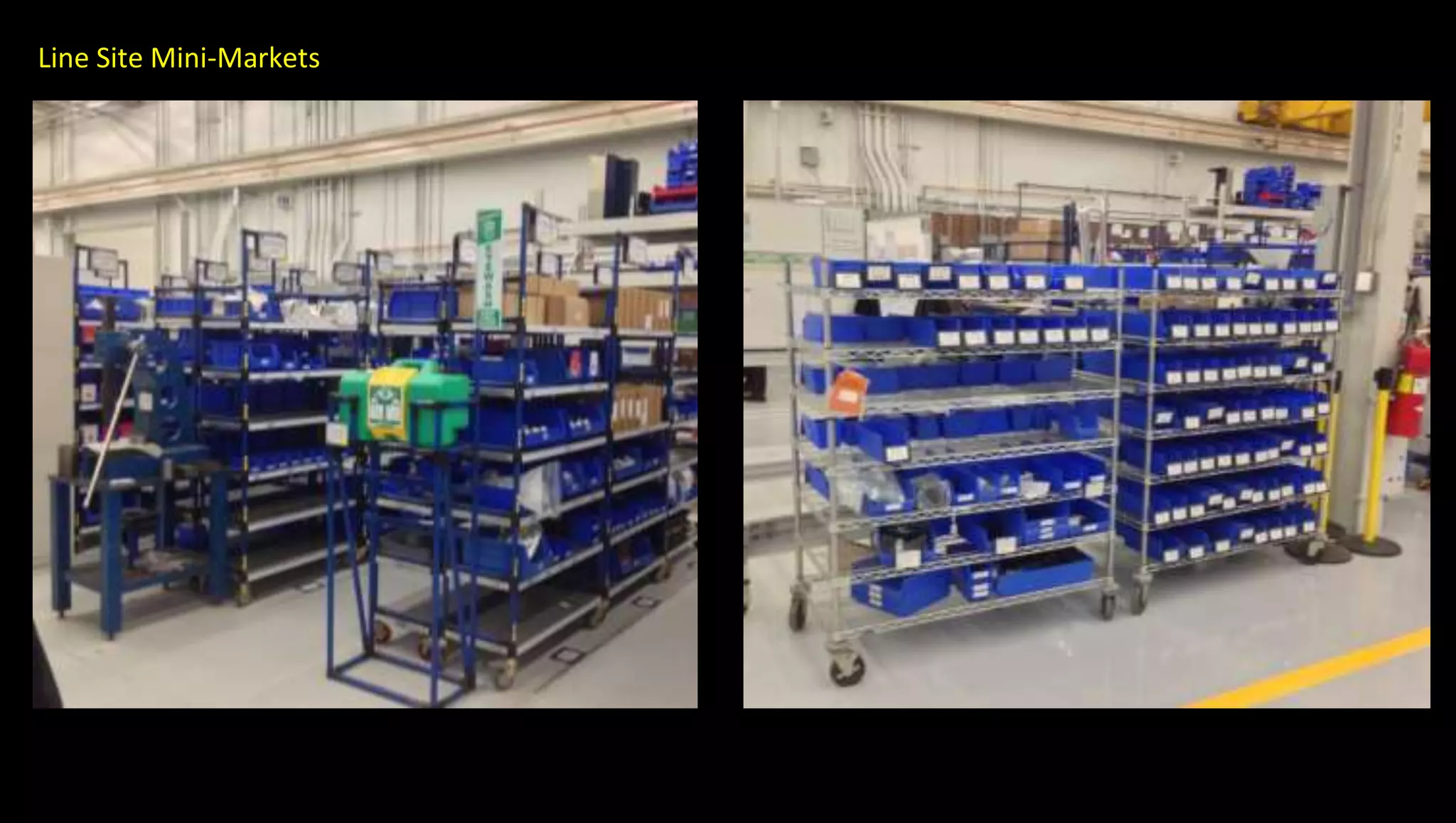 Design of Lean Mini Markets - November 2016 | PPTX