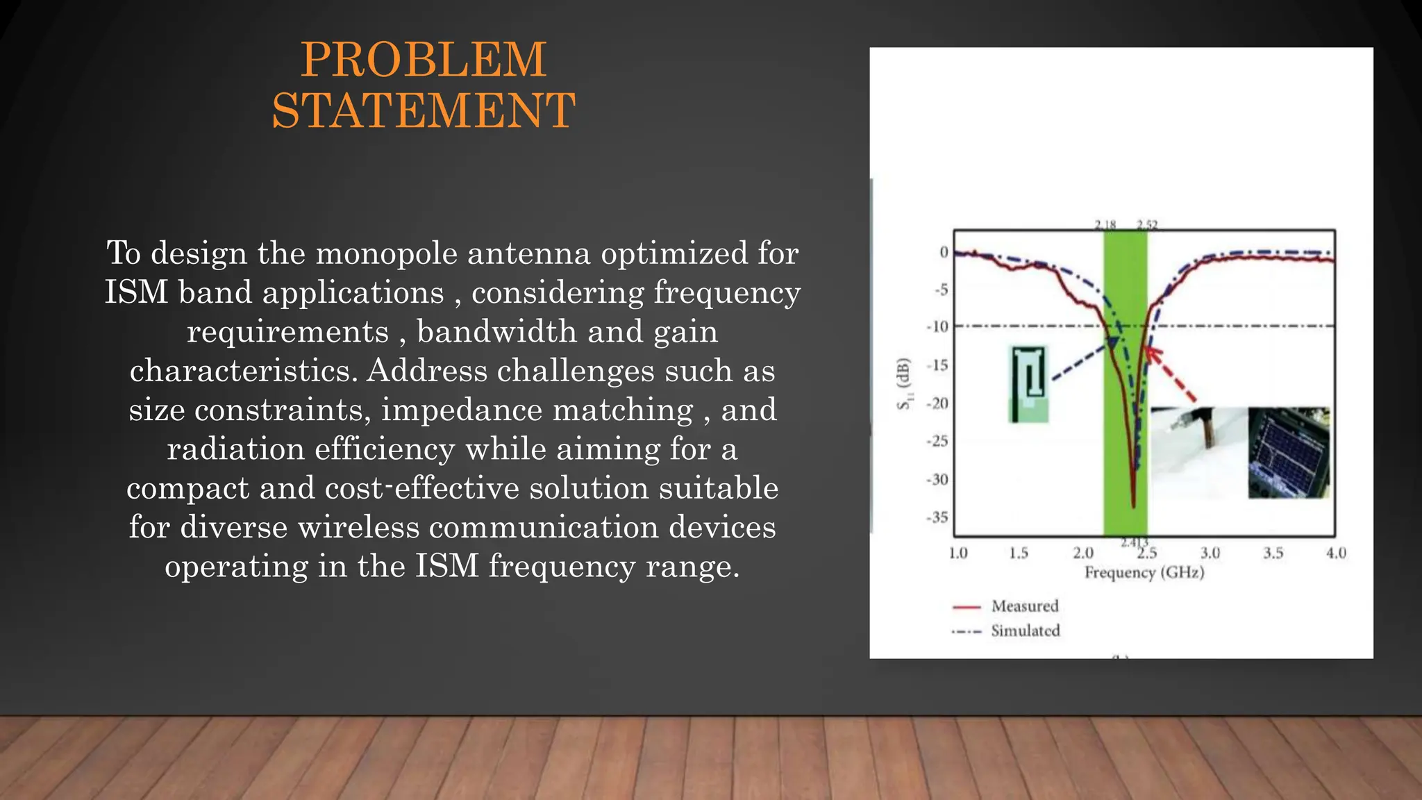 DESIGN OF MONOPOLE ANTENNA FOR ISM BAND APPLICATION final 2.pptx