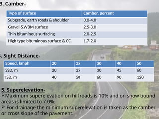 Design of various types of mountainous road.pptx | Geography | Science