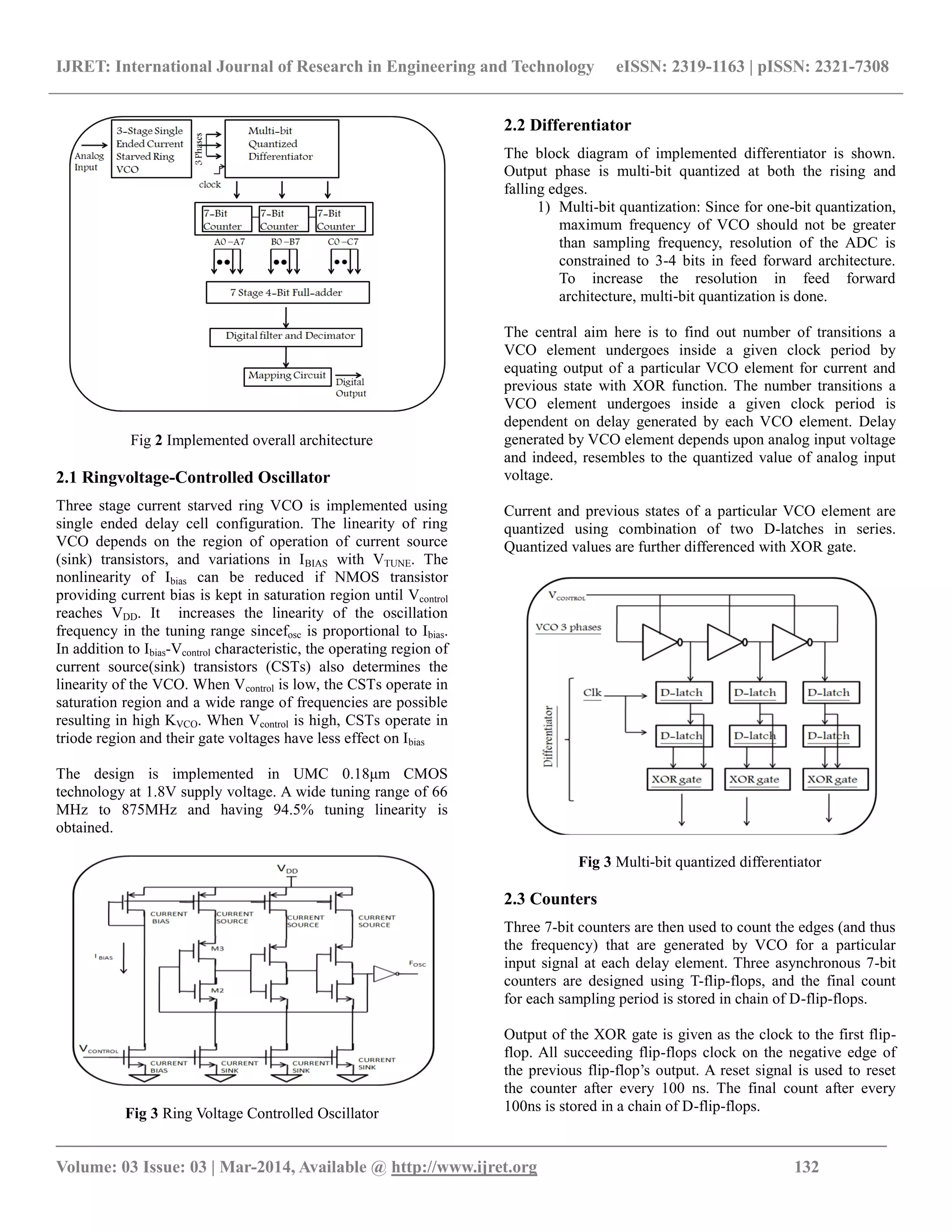 Design of multi bit multi-phase vco-based adc | PDF