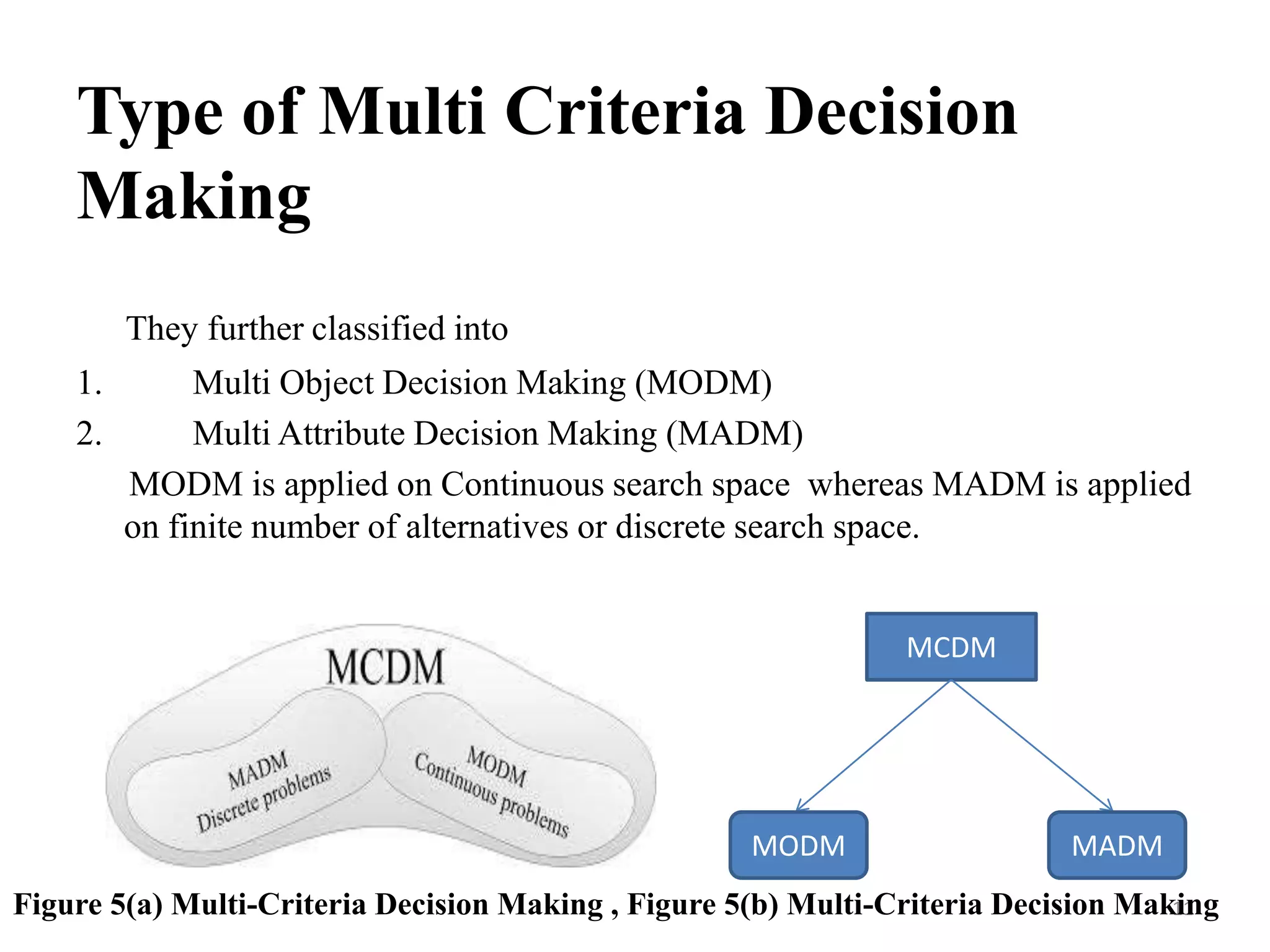 Design of Multi-Criteria Decision making algorithm for Cloud.pptx