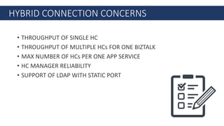 Multi-Tenant Hybrid Solution based on Hybrid Connections & App Service ...