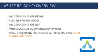 Multi-Tenant Hybrid Solution based on Hybrid Connections & App Service ...