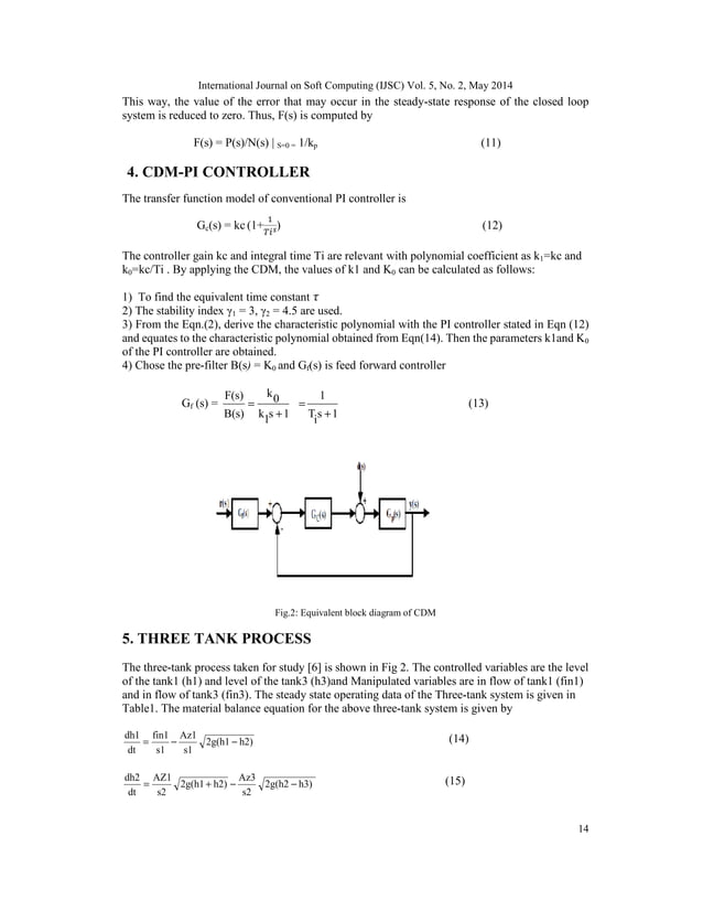Design of multiloop controller for | PDF | Physics | Science