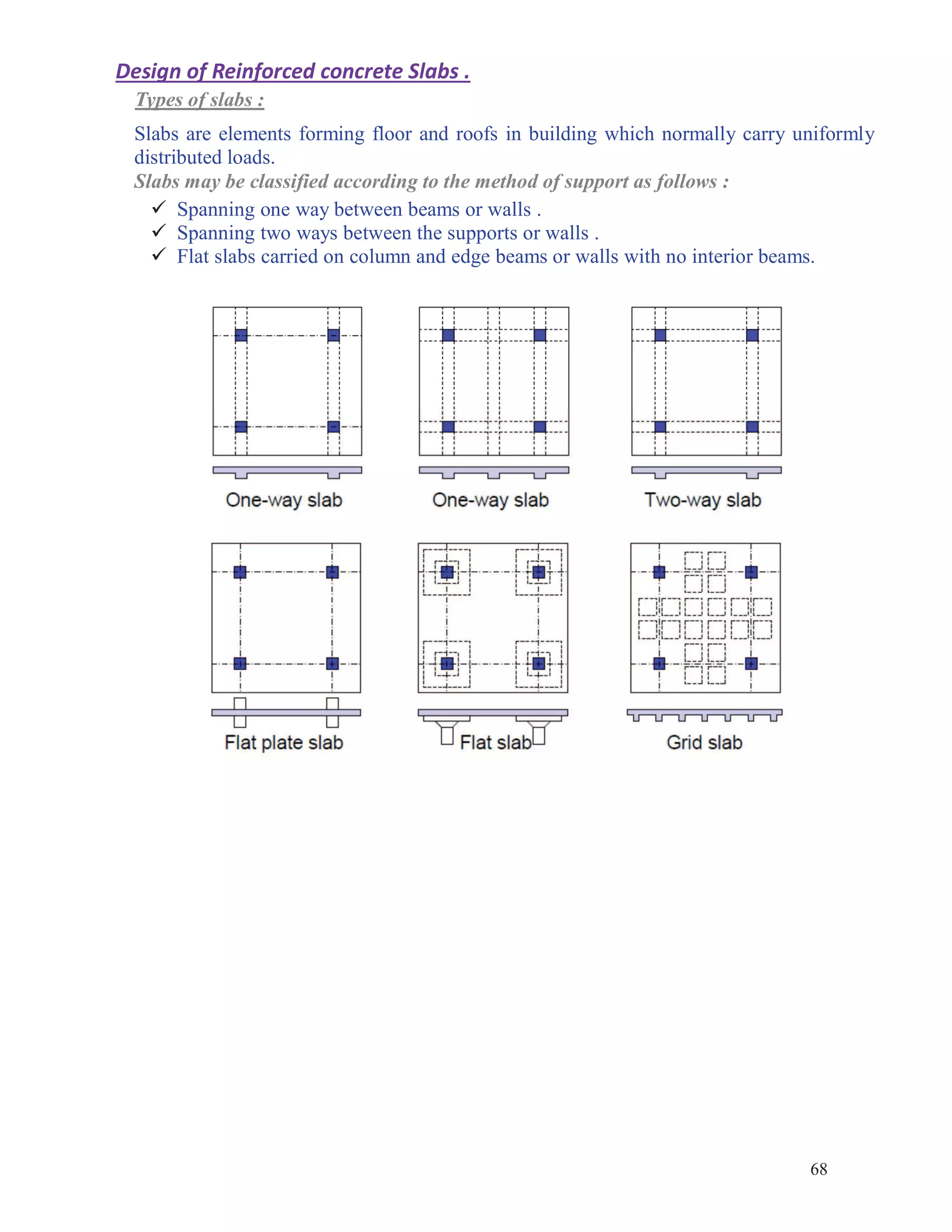 Design of one way slab exampe | PDF