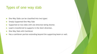 Design of one way slab.pptx | Physics | Science