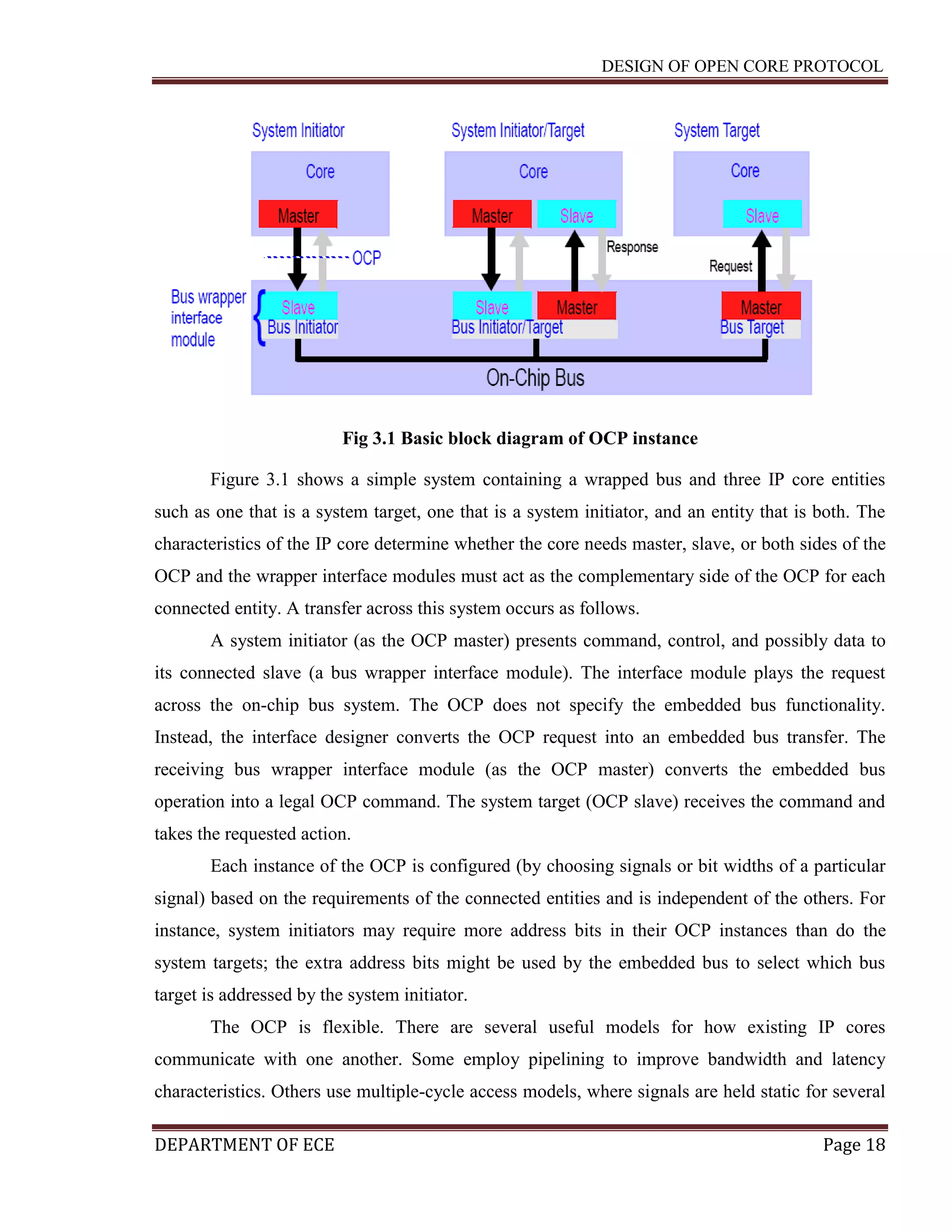 Design Of Open Core Protocol Ocp Docx Computer Networking Computing