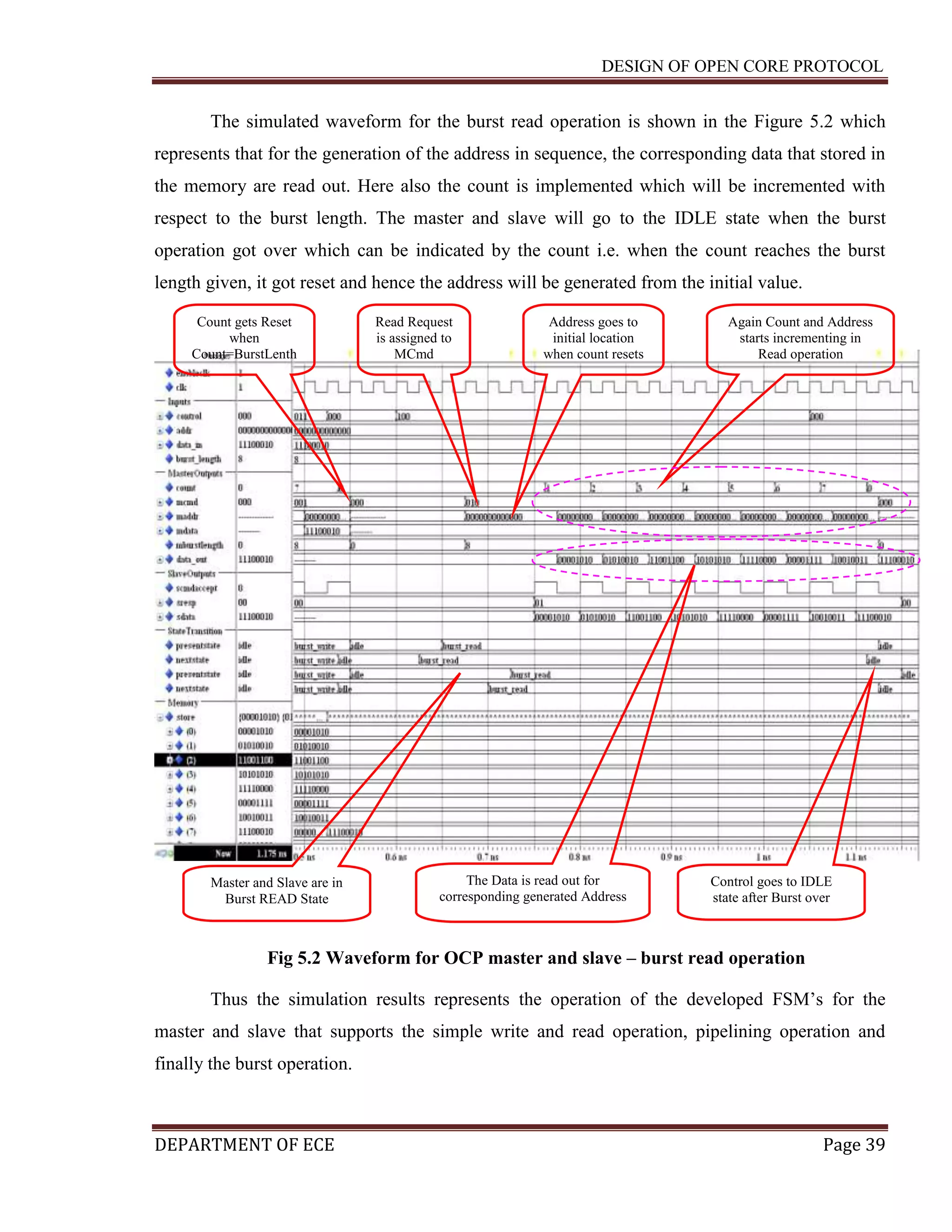 Design Of Open Core Protocol Ocp Docx Computer Networking Computing