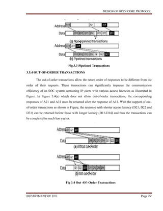 Design of open core protocol ocp | DOCX