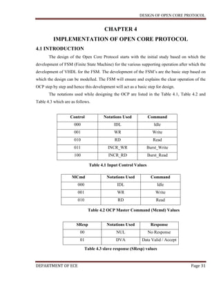 Design of open core protocol ocp | DOCX