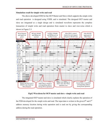 Design of open core protocol ocp | DOCX